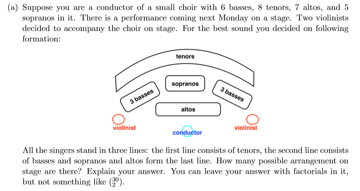 Solved (a) Suppose you are a conductor of a small choir with | Chegg.com
