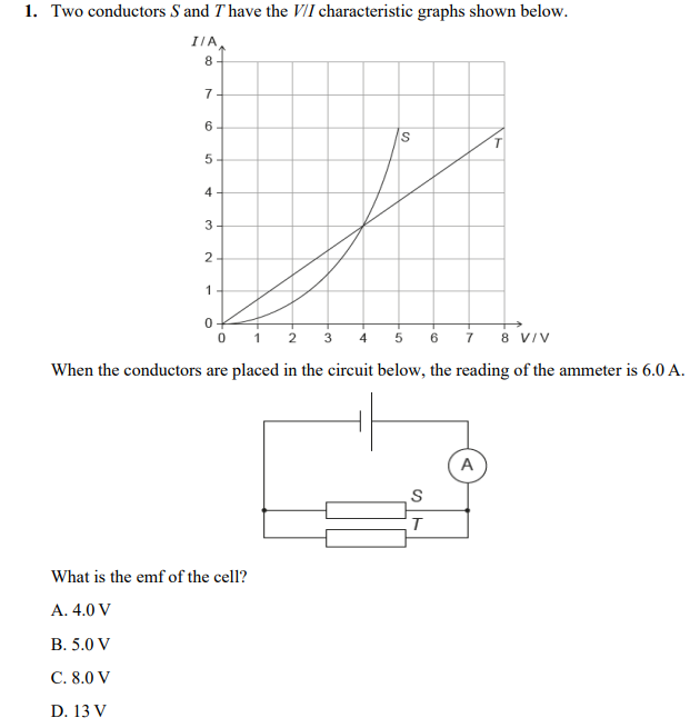 Solved 1. Two conductors S and T have the VII characteristic | Chegg.com