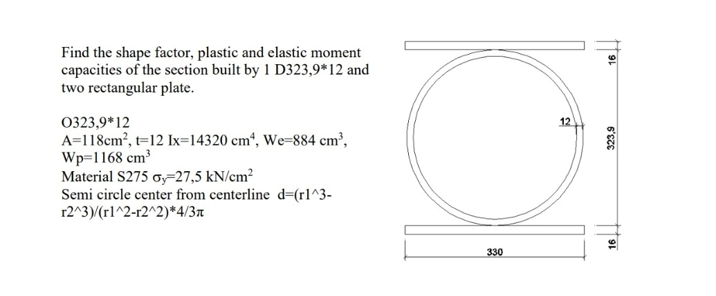 Solved Find the shape factor, plastic and elastic moment | Chegg.com