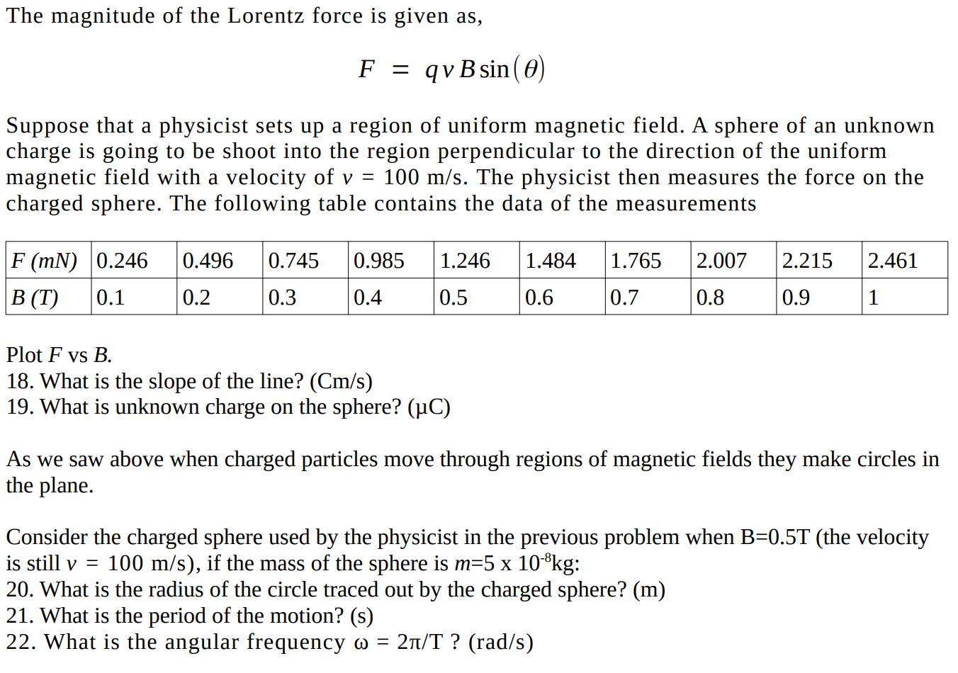 The magnitude of the Lorentz force is given as, F = | Chegg.com