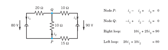 Solved In this example, how did they obtain the Right Loop | Chegg.com