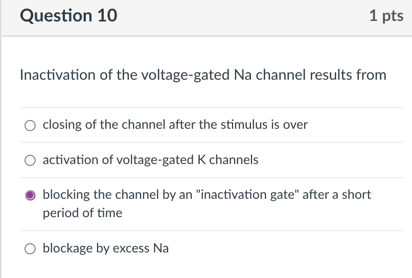 Solved Inactivation of the voltage-gated Na channel results | Chegg.com
