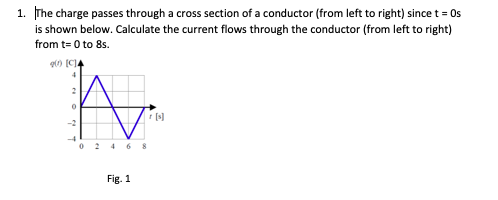 Solved 1. The charge passes through a cross section of a | Chegg.com
