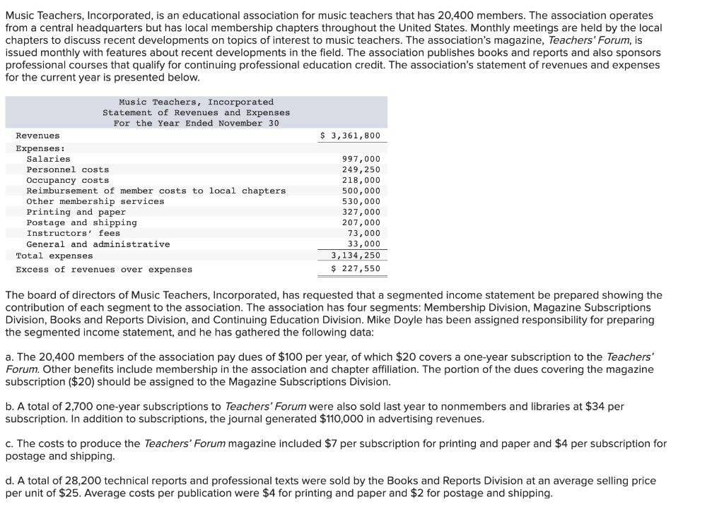 Solved Music Teachers, Incorporated, is an educational | Chegg.com