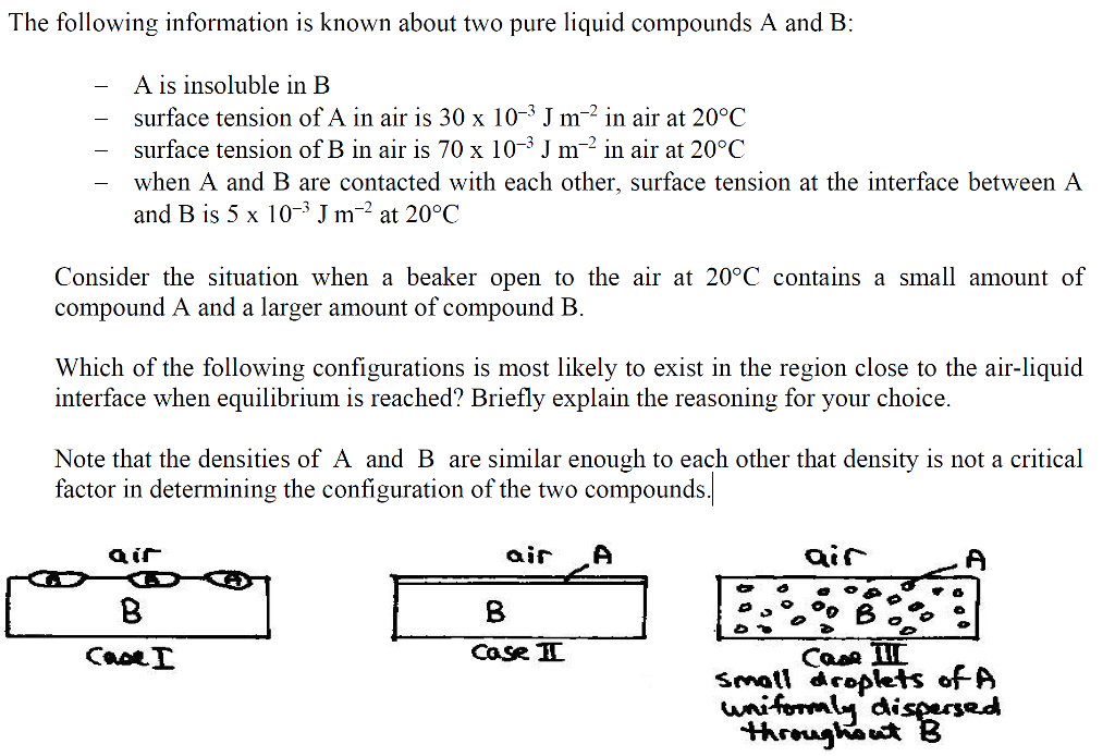 Solved SURFACE TENSION QUESTION - PHYSCIAL CHEMISTRY | Chegg.com