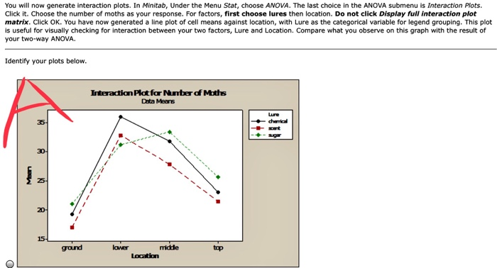 Solved The number of spruce moths found in traps after 48 | Chegg.com
