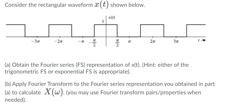 Solved Consider the rectangular waveform X(t) shown below. | Chegg.com