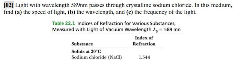 Solved [02] Light with wavelength 589nm passes through | Chegg.com