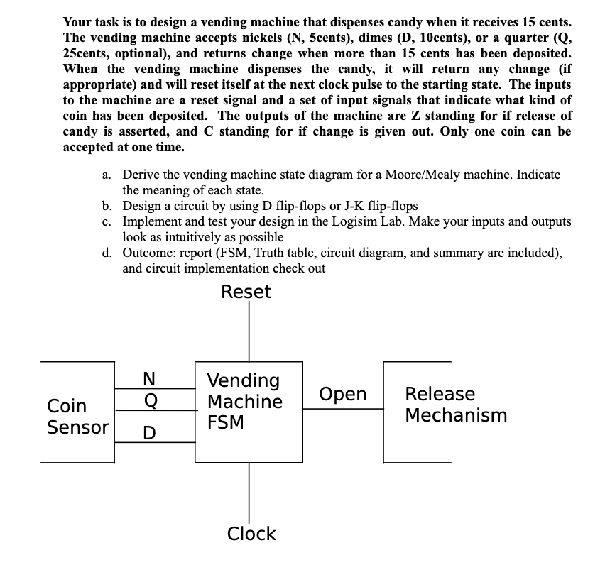 Solved Your task is to design a vending machine that | Chegg.com