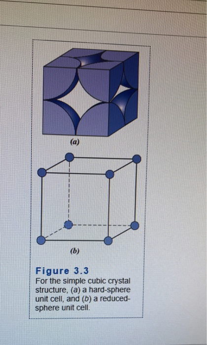 Solved A hypothetical metal has the simple cubic crystal | Chegg.com
