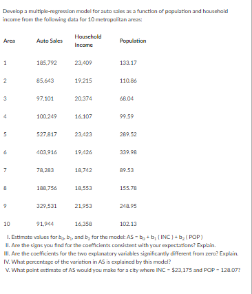 Solved Develop a multiple-regression model for auto sales as | Chegg.com