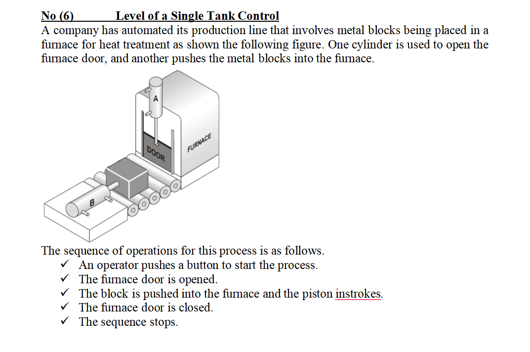 Solved v Write the PLC Ladder Diagram for CJ2M Omron PLC.v | Chegg.com