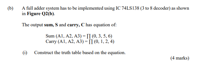 Solved (6) A full adder system has to be implemented using | Chegg.com