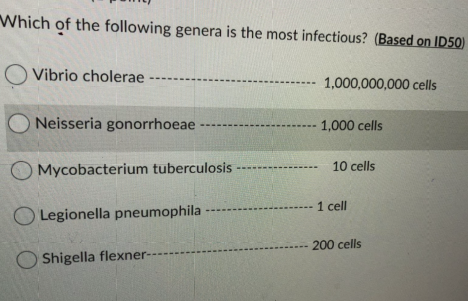Solved Which of the following is/are NOT a property(ies) of | Chegg.com