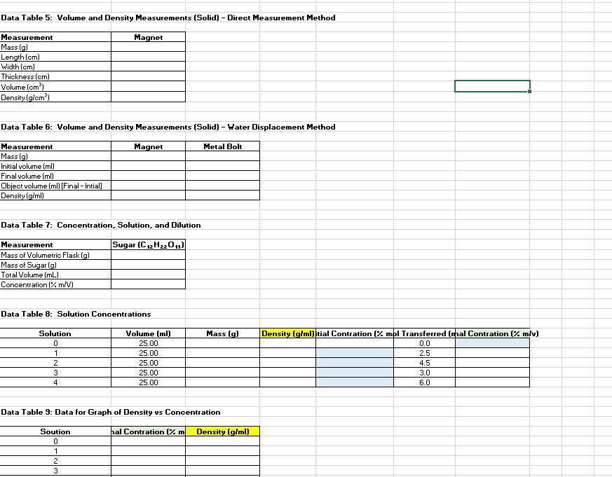 Data Table 1: Length Measurements Length (cm) Length | Chegg.com