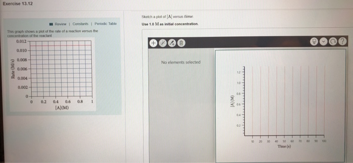 Solved Exercise 13.12 Sketch a plot of [A] versus time ㎜ | Chegg.com
