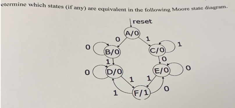 Solved etermine which states (if any) are equivalent in the | Chegg.com