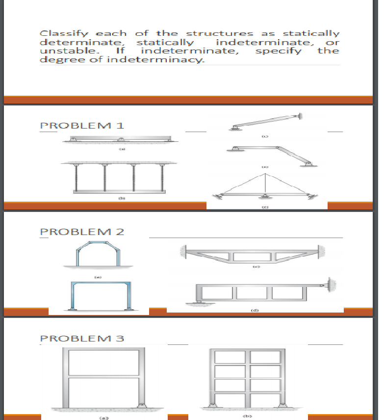Solved Classify each of the structures as statically | Chegg.com