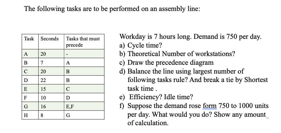 Solved The following tasks are to be performed on an | Chegg.com