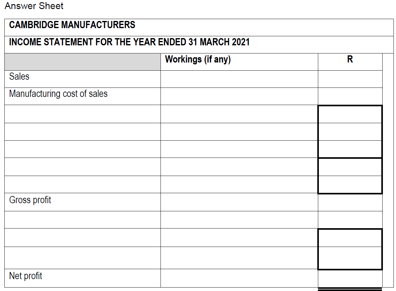 Solved 2.1 (11 marks) Prepare the Income statement of | Chegg.com