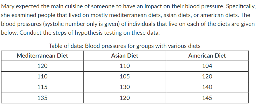 Solved Here You Will Receive A Hypothesis Testing Problem 