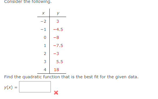 Solved Consider the following. Find the quadratic function | Chegg.com