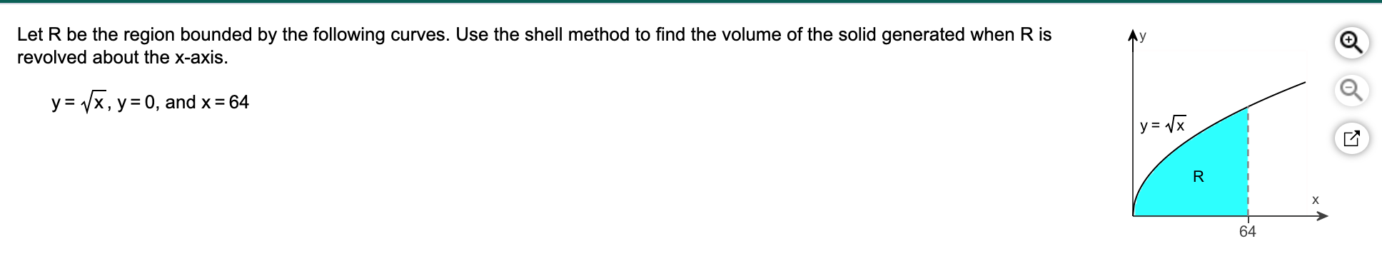 Solved Let R be the region bounded by the following curves. | Chegg.com