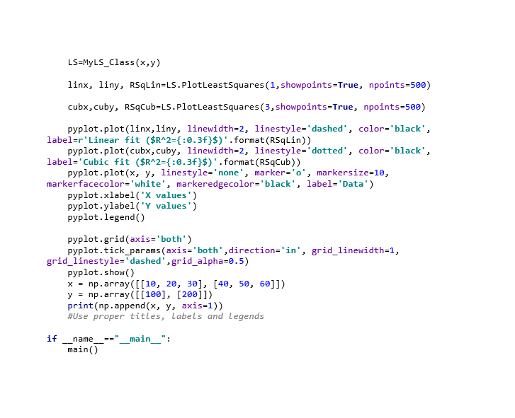 Solved Least Squares solution to add an Exponential Fit | Chegg.com