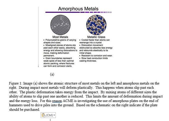 Solved Amorphous Metals Most Metals Metallic Glass . | Chegg.com