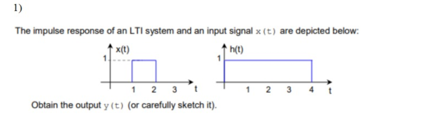 Solved 1) The impulse response of an LTI system and an input | Chegg.com