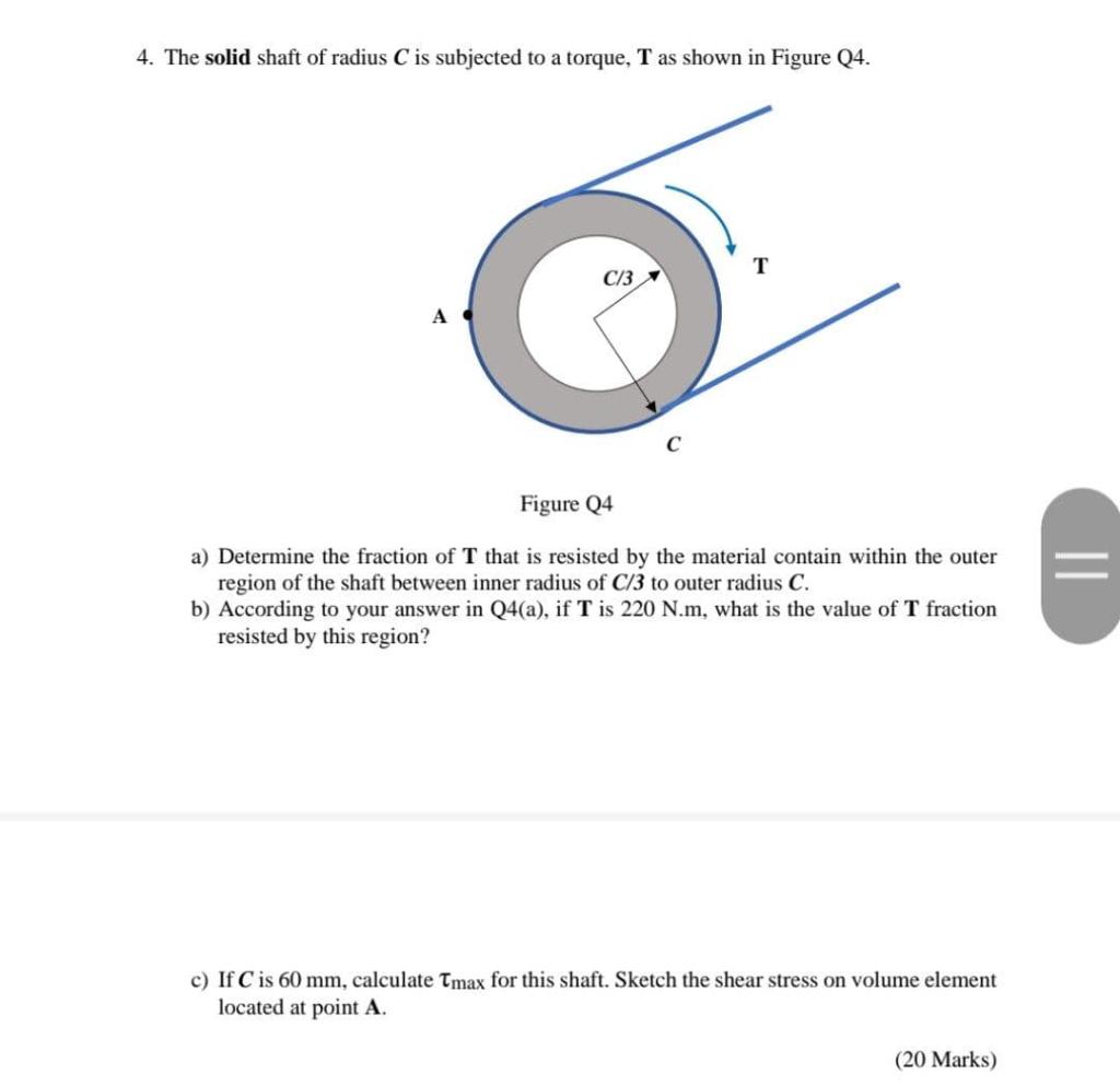 Solved 4. The solid shaft of radius C is subjected to a | Chegg.com