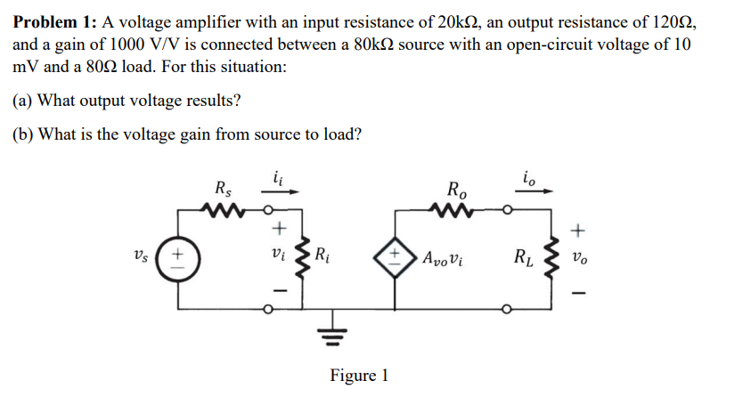 Solved Problem 1: A voltage amplifier with an input | Chegg.com