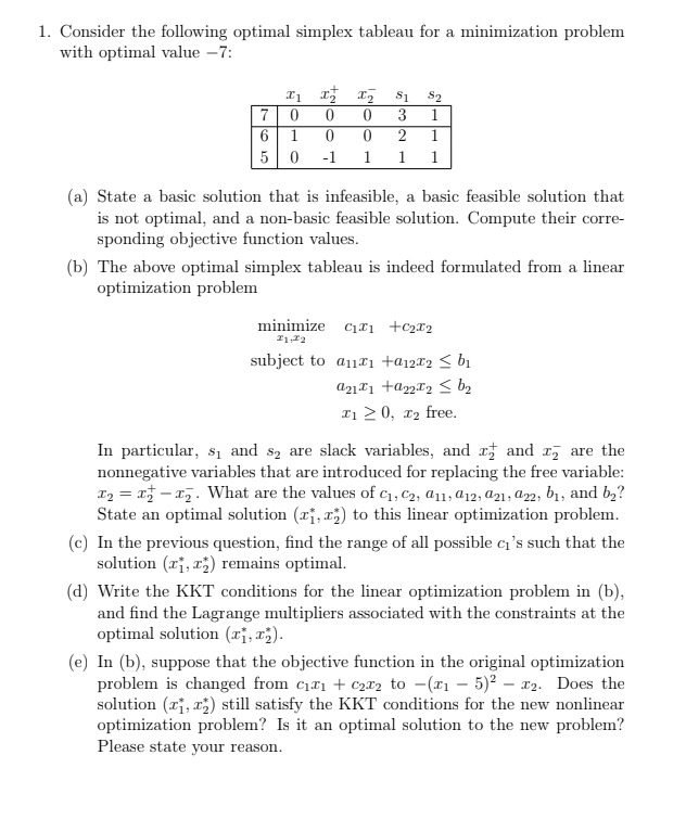 1. Consider the following optimal simplex tableau for | Chegg.com