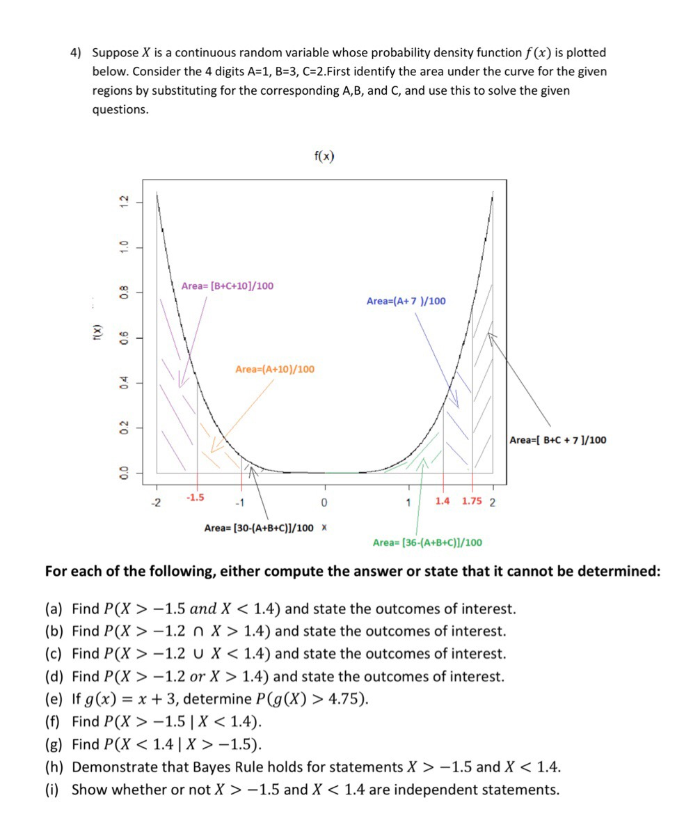 Solved 4) Suppose X is a continuous random variable whose | Chegg.com