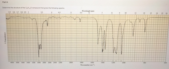 Solved Determine the structure of the c6h14O compound that | Chegg.com
