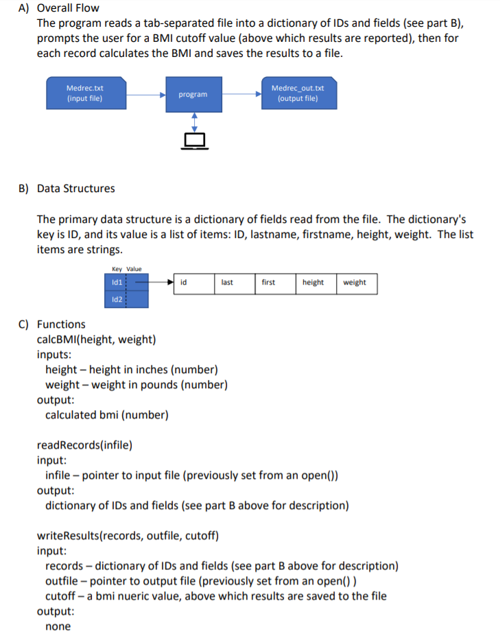 Solved Hi, I am writing a python code to take a file, read | Chegg.com