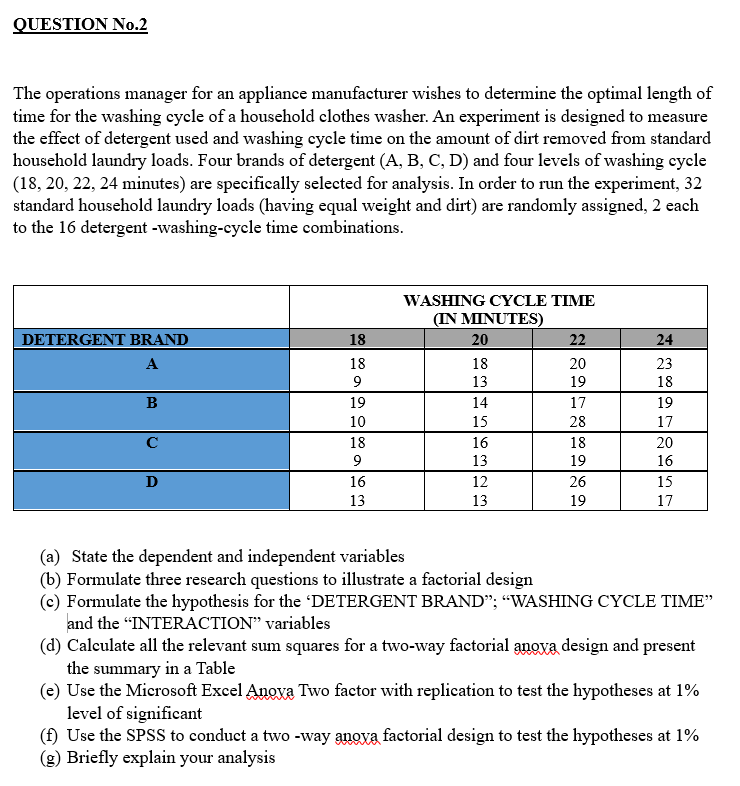 Solved QUESTION No. 1 A management information systems | Chegg.com