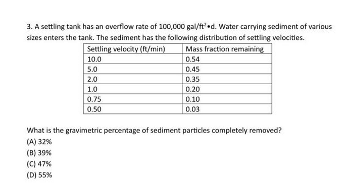 Solved 3. A settling tank has an overflow rate of | Chegg.com