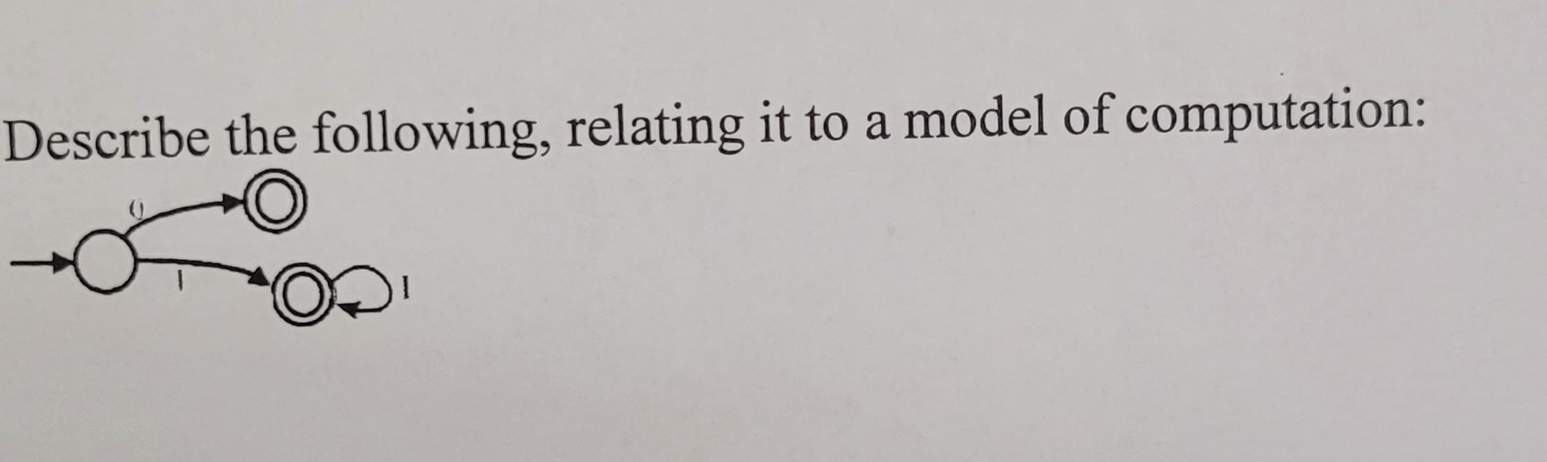 Solved Describe the following, relating it to a model of | Chegg.com