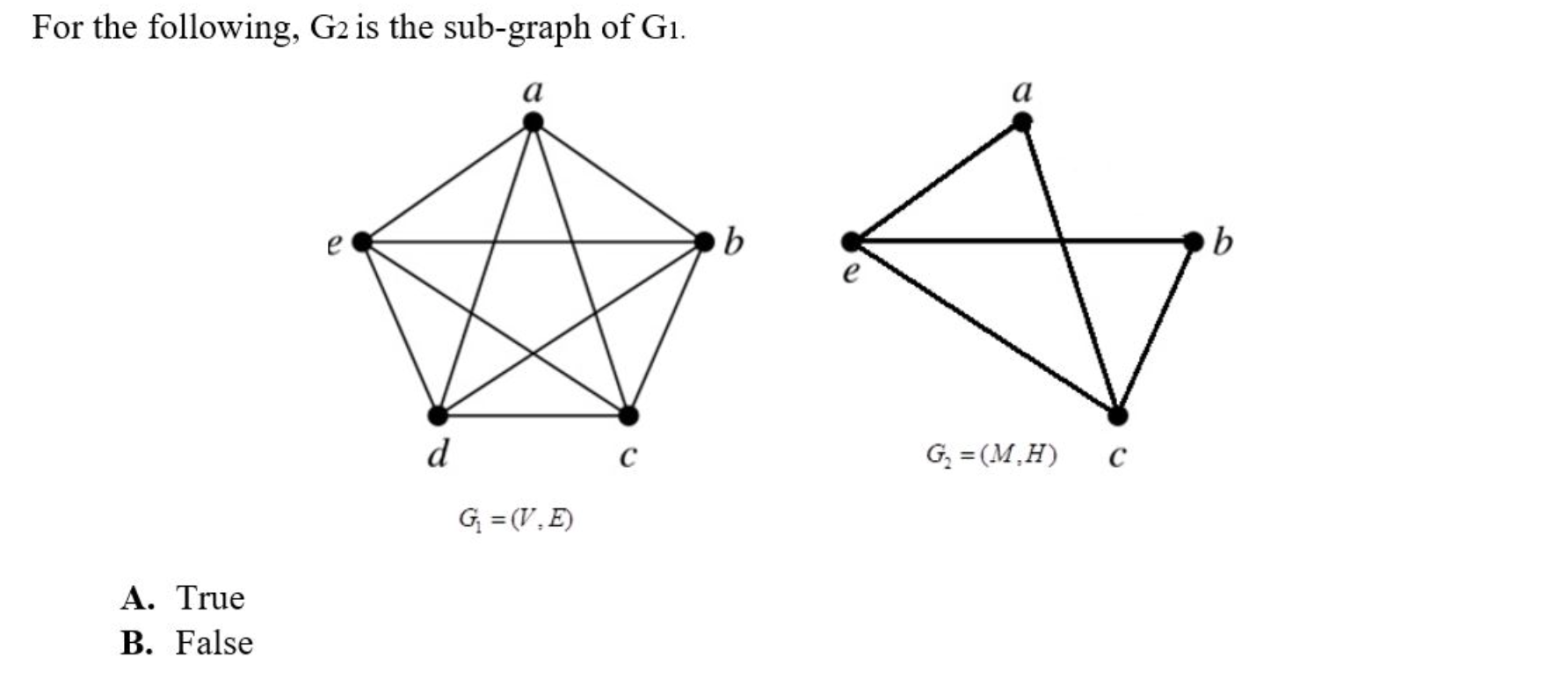 Solved For the following, G2 is the sub-graph of G1. | Chegg.com