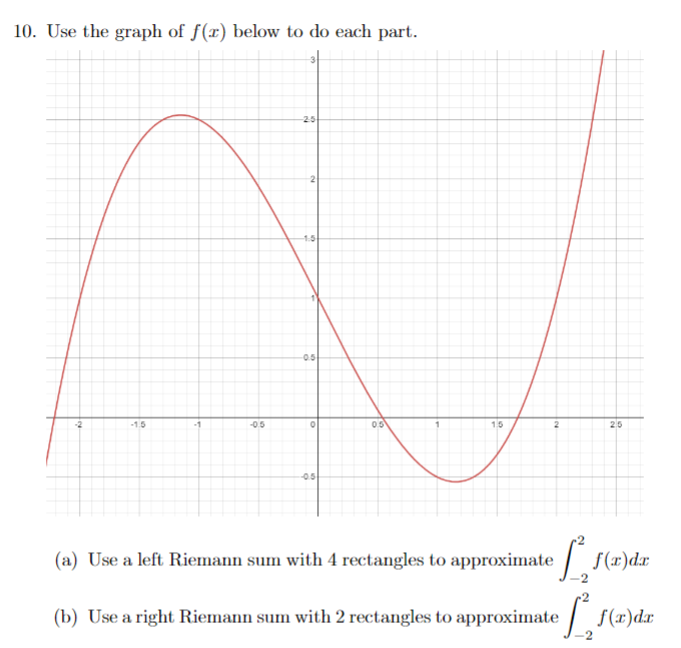 Solved Hello,The correct answers for (a) is 4 and (b) is | Chegg.com