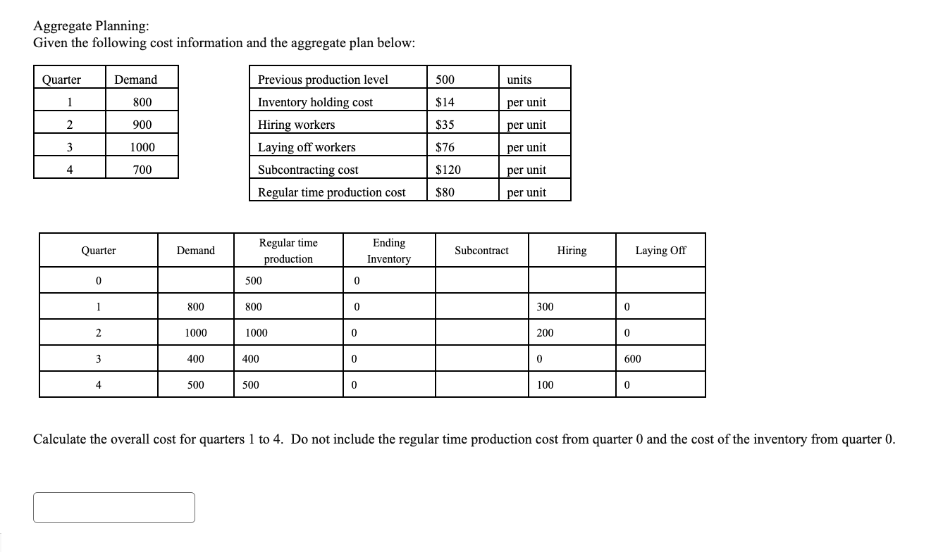 Solved Aggregate Planning:Given the following cost | Chegg.com