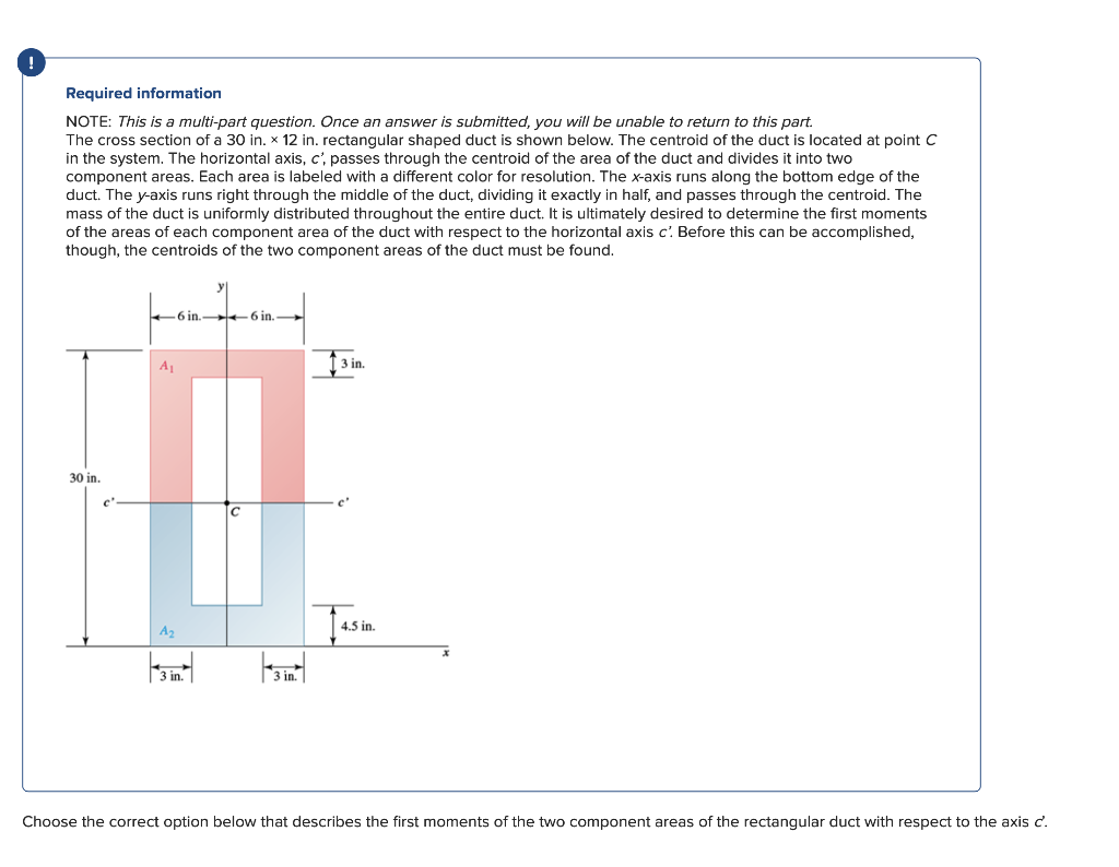 Solved The cross section of a 30 in. × 12 in. rectangular | Chegg.com