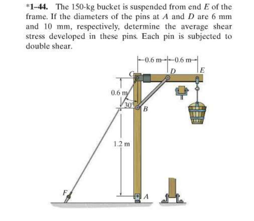 Solved *1-44. The 150-kg bucket is suspended from end E of | Chegg.com