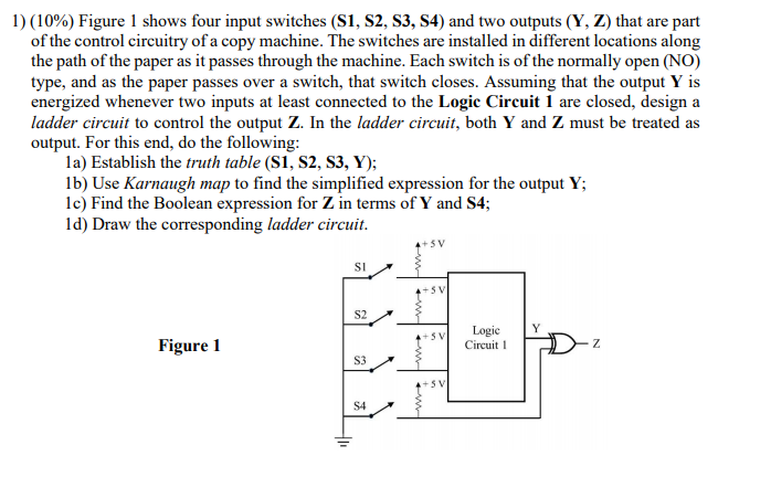 Solved 1) (10%) Figure 1 shows four input switches (S1, S2, | Chegg.com