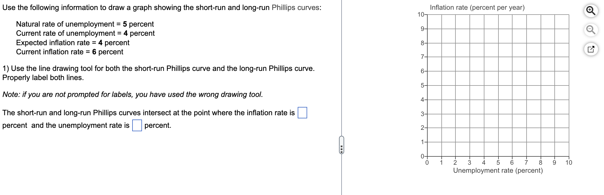 Solved Use the following information to draw a graph showing | Chegg.com