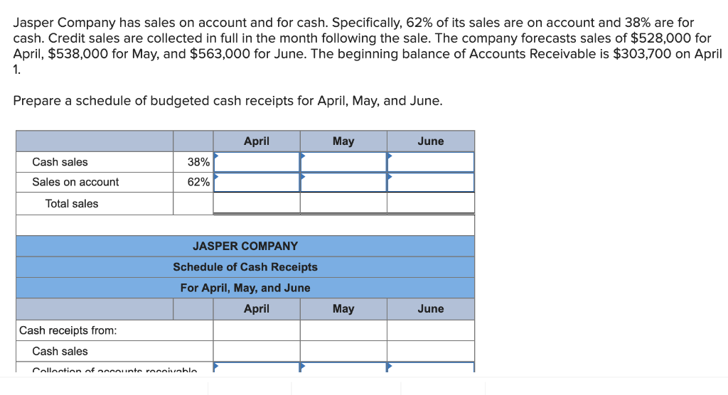 Solved Jasper Company has sales on account and for cash. | Chegg.com