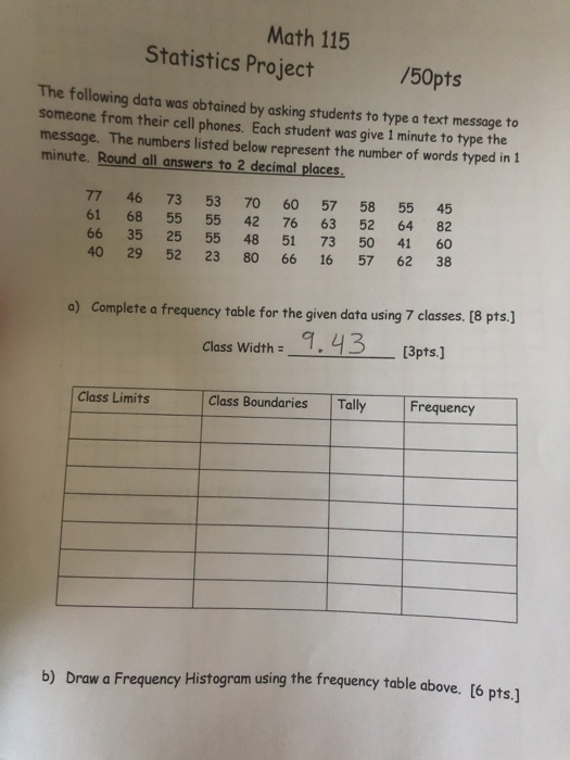 Solved Math 115 Statistics Project 150pts The following data | Chegg.com