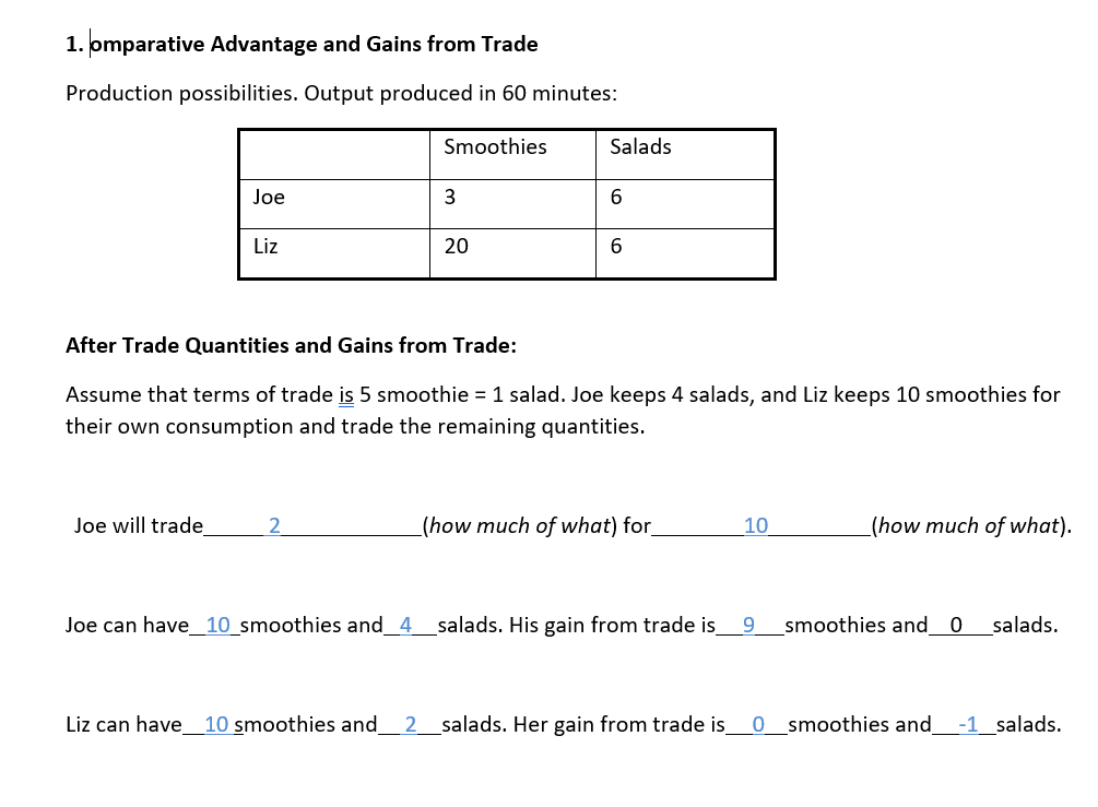 Solved 1. Comparative Advantage and Gains from Trade | Chegg.com