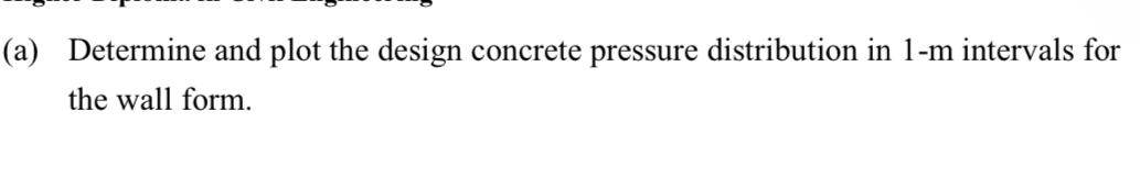 Solved Formwork Design A wall form panel is to be designed | Chegg.com